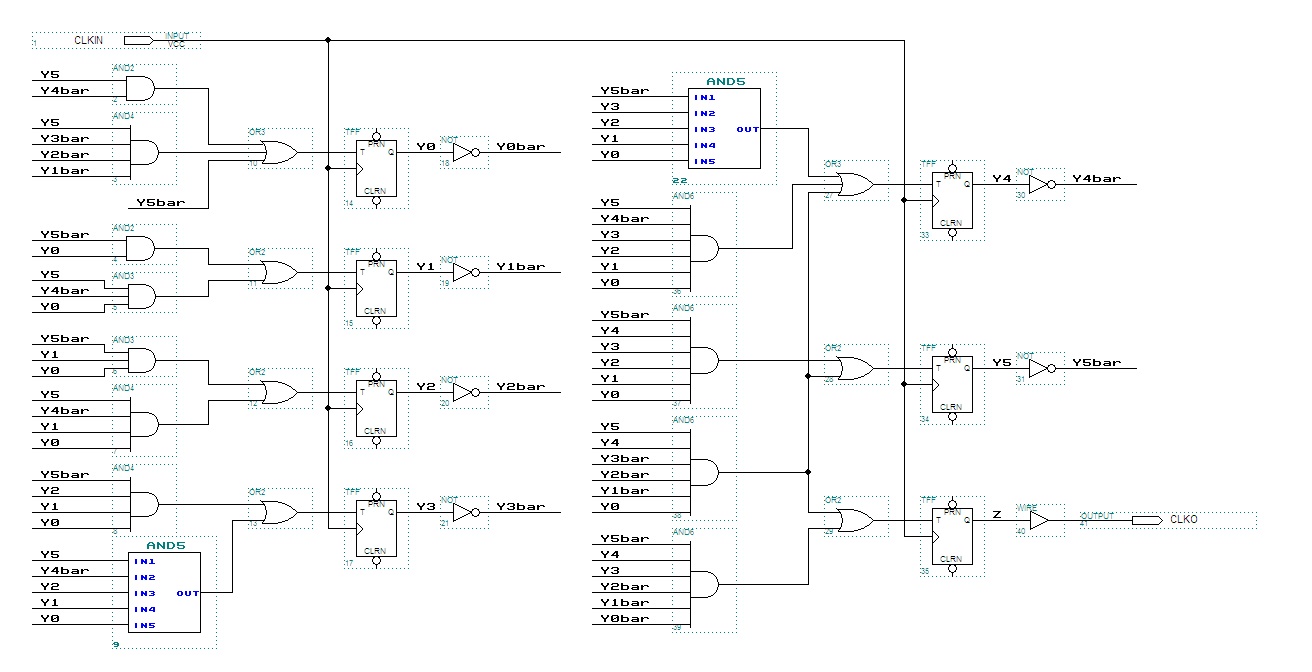 About Divide-By-50-Divider - Intel Community