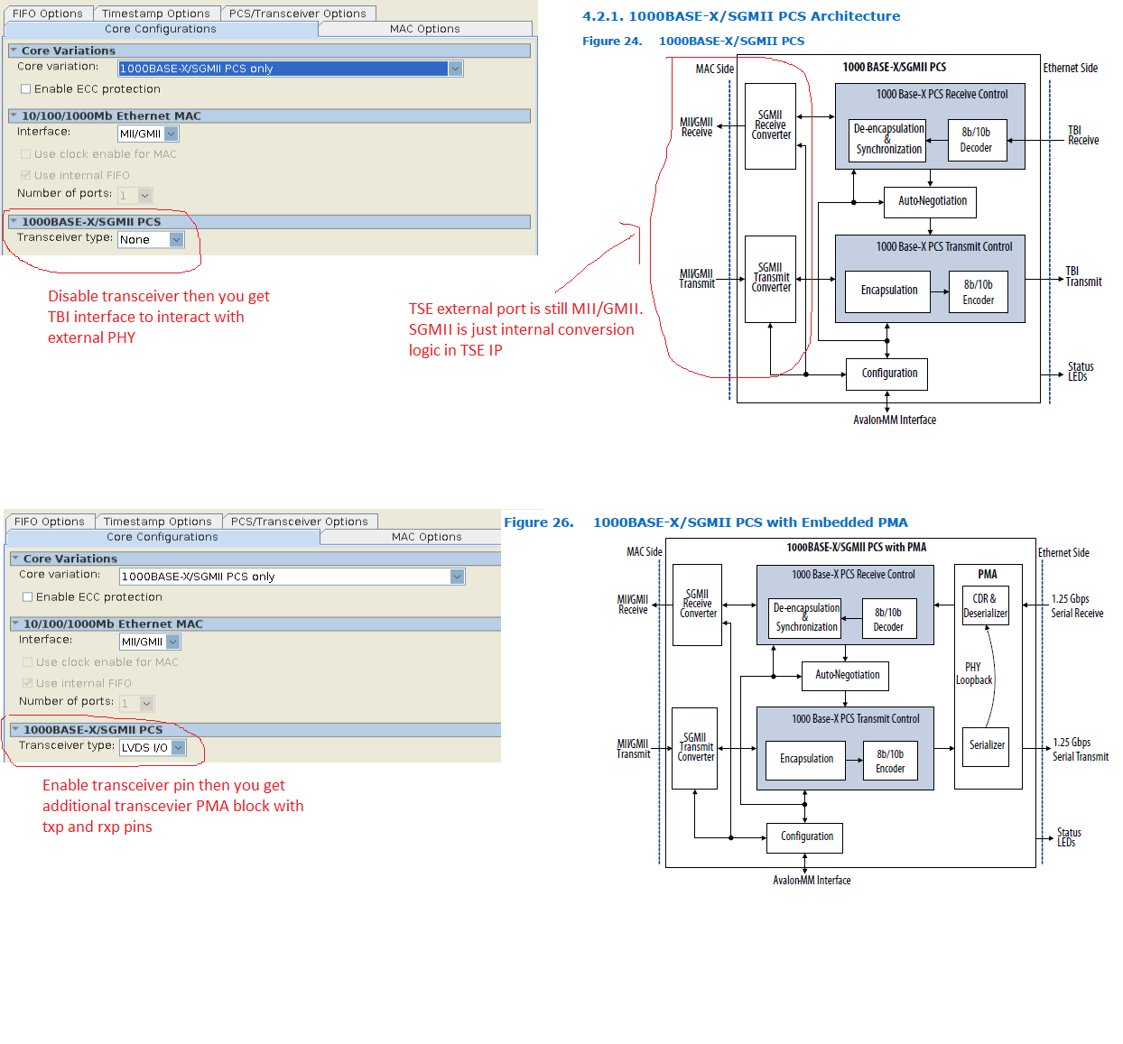 TSE IP - SGMII output clock - Intel Community