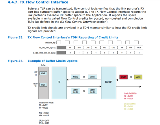Solved: Stratix10 Dx P-tile PCIe flow control - Intel Community