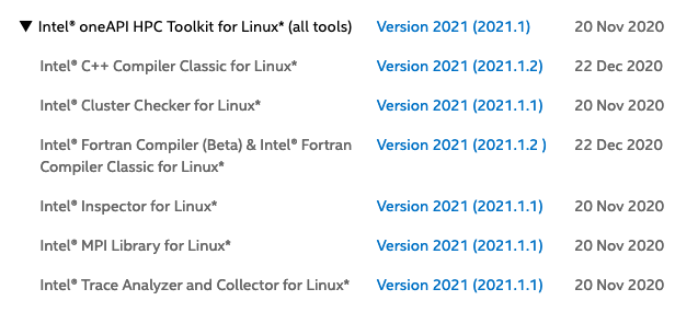 Announcing Intel® Fortran Compiler Patch Release 2021.1.2. Answers to ...
