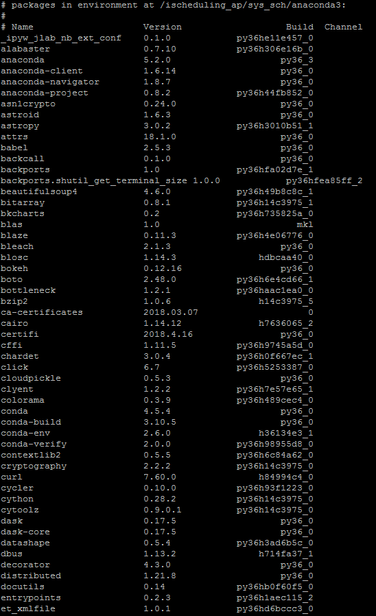 Intel MKL FATAL ERROR: Cannot load . - Intel Community