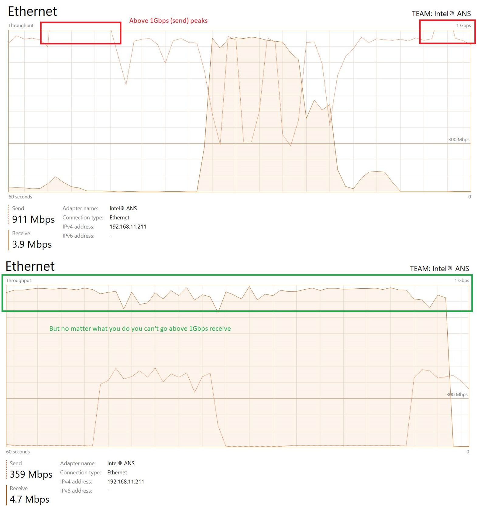 Teaming with Intel Proset - Intel Community