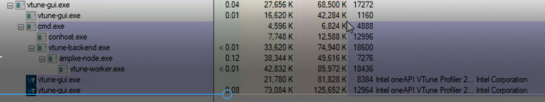 Solved: pmu resource(s) currently being used by another profiling tool ...