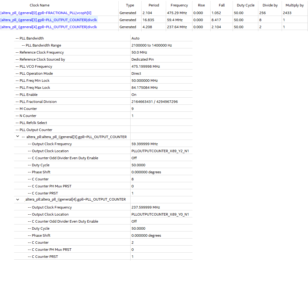 Clock generated by Fractional PLL Megawizard vs Timing analyzer - Intel Communities