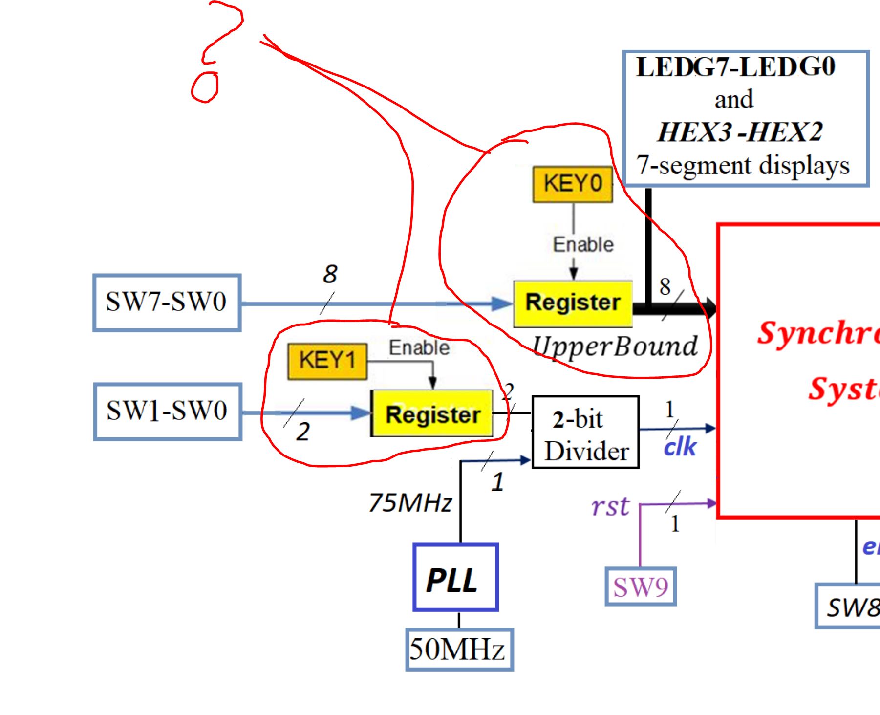 Register without clk signal. - Intel Community