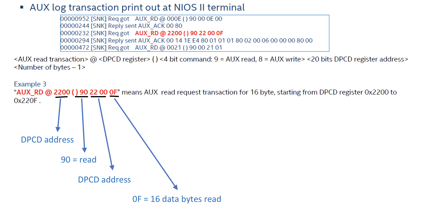 DisplayPort AUX Log Decoding Guideline - Intel Community