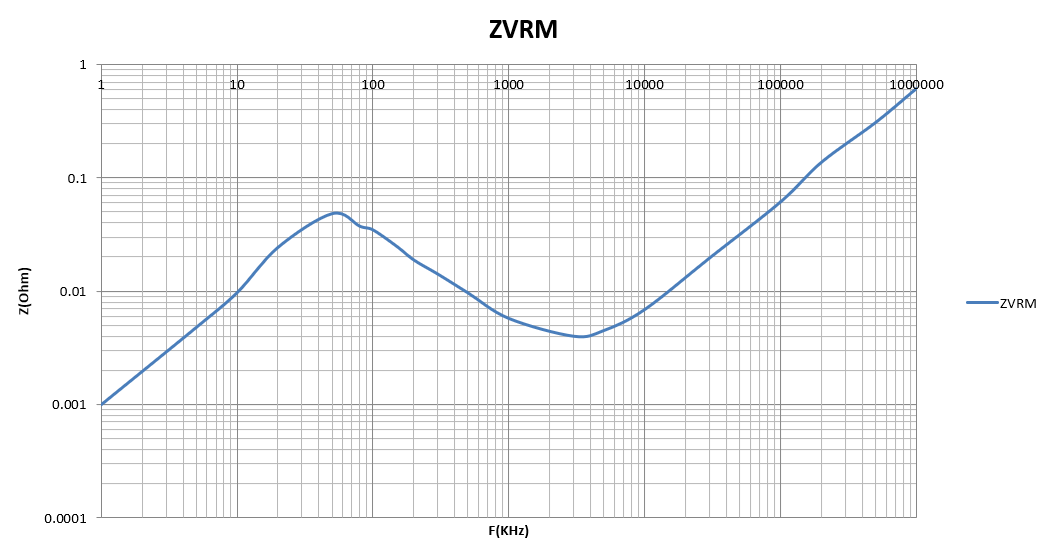 EN6337QA SPICE model - Intel Community