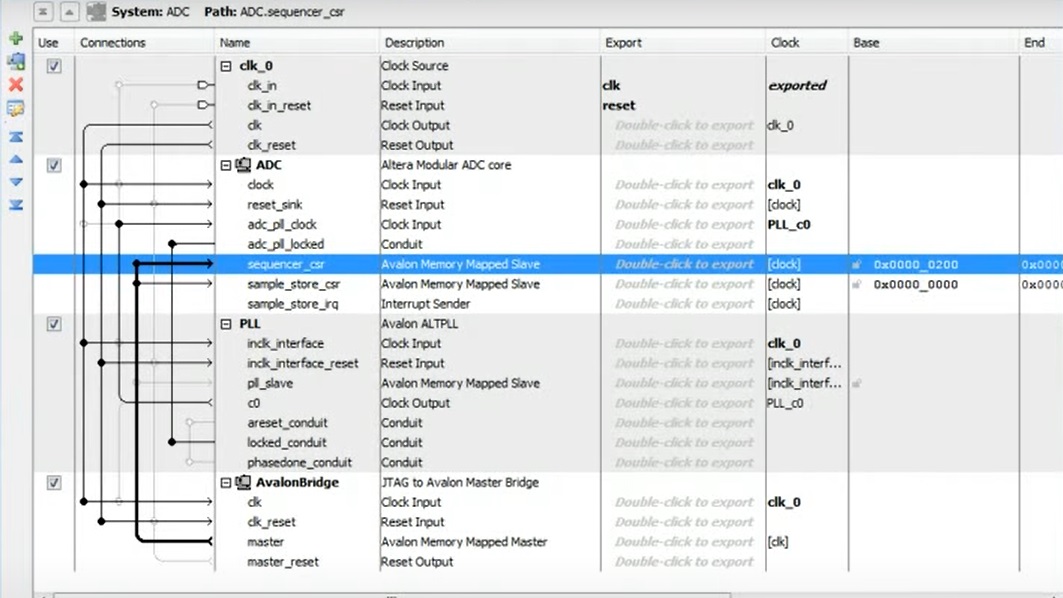 Max 10 ADC Modular IP Core - Intel Community
