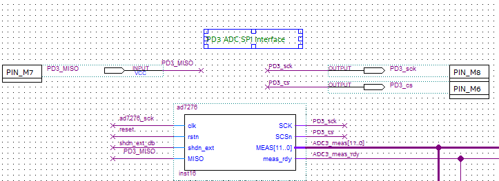 Solved: Cyclone IV E: EP4CE22F17C8 I/O pins misbehaving - Intel Community