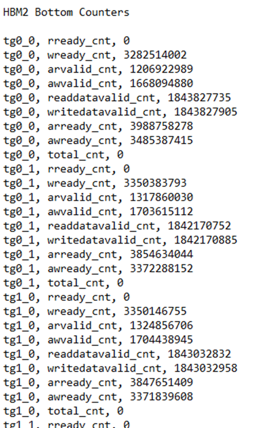 Stratix 10 MX development kit top and bottom HBM2 AXI-4 switch example ...