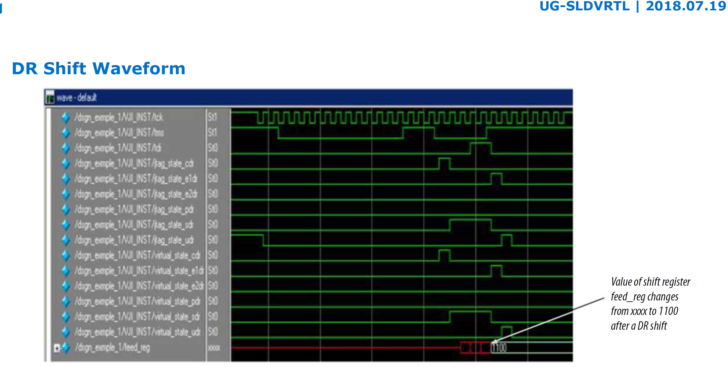 vJTAG Timing Diagrams - Intel Community