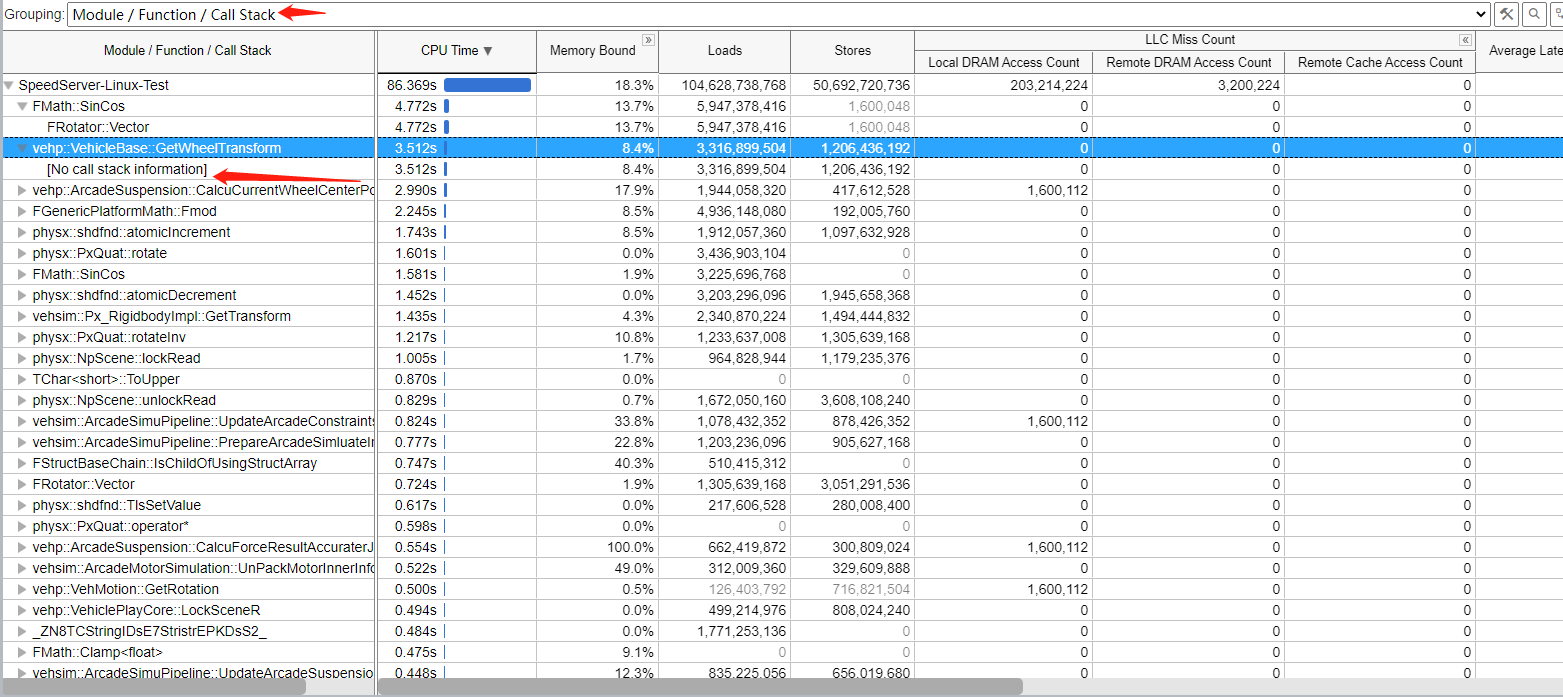 Several questions about vtune memory access analysis - Intel Community