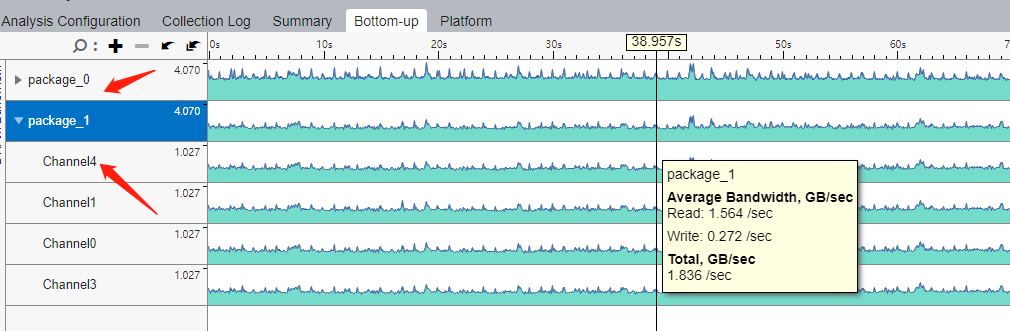 Several questions about vtune memory access analysis - Intel Community