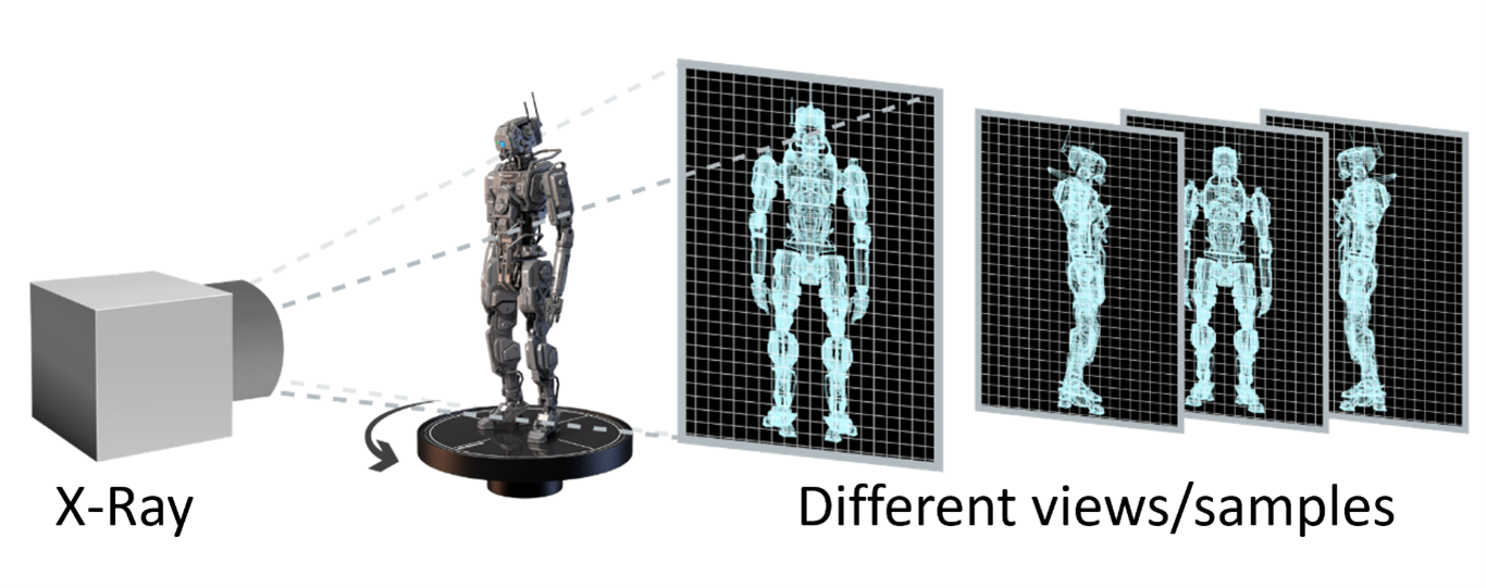 Compressed Sensing + AI = Faster, High-Quality Medical Imaging - Intel ...