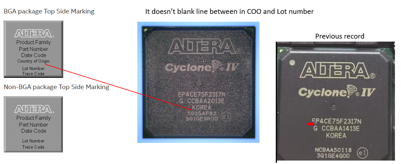 Solved: EP4CE75F23I7N - Intel Community