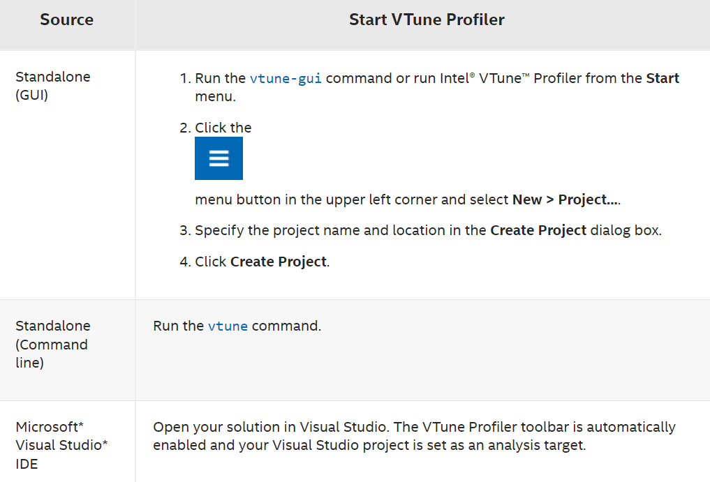 VTune Profiler not capturing the log - Intel Community