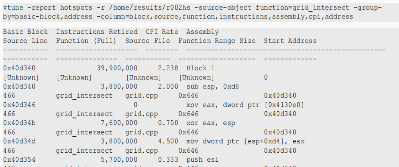 How to use vtune -report the result with assembly? - Intel Community