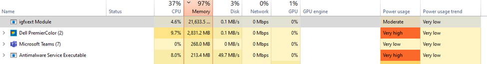 igfxext.exe module excessive CPU and memory usage - Intel Community