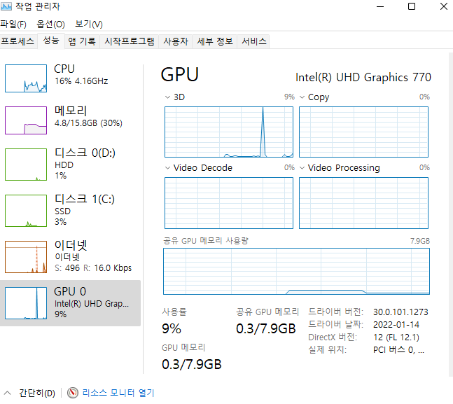 UHD graphics 770 카트라이더 게임 실행 시 강제 종료 - Intel Community