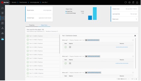 Using Red Hat OpenShift Data Foundation for Storage in a Multicloud ...