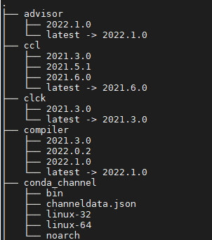 Python installation (standalone and in BaseKit) fail on Linux - Intel ...