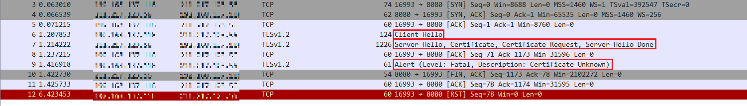 Solved: It is not provisioned when using TLS-PKI. - Intel Community