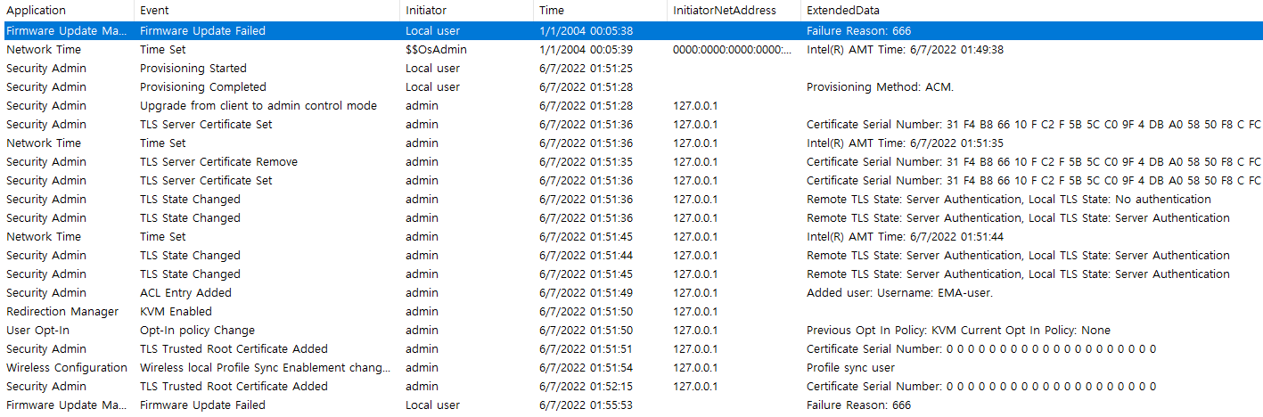 Solved: It is not provisioned when using TLS-PKI. - Intel Community