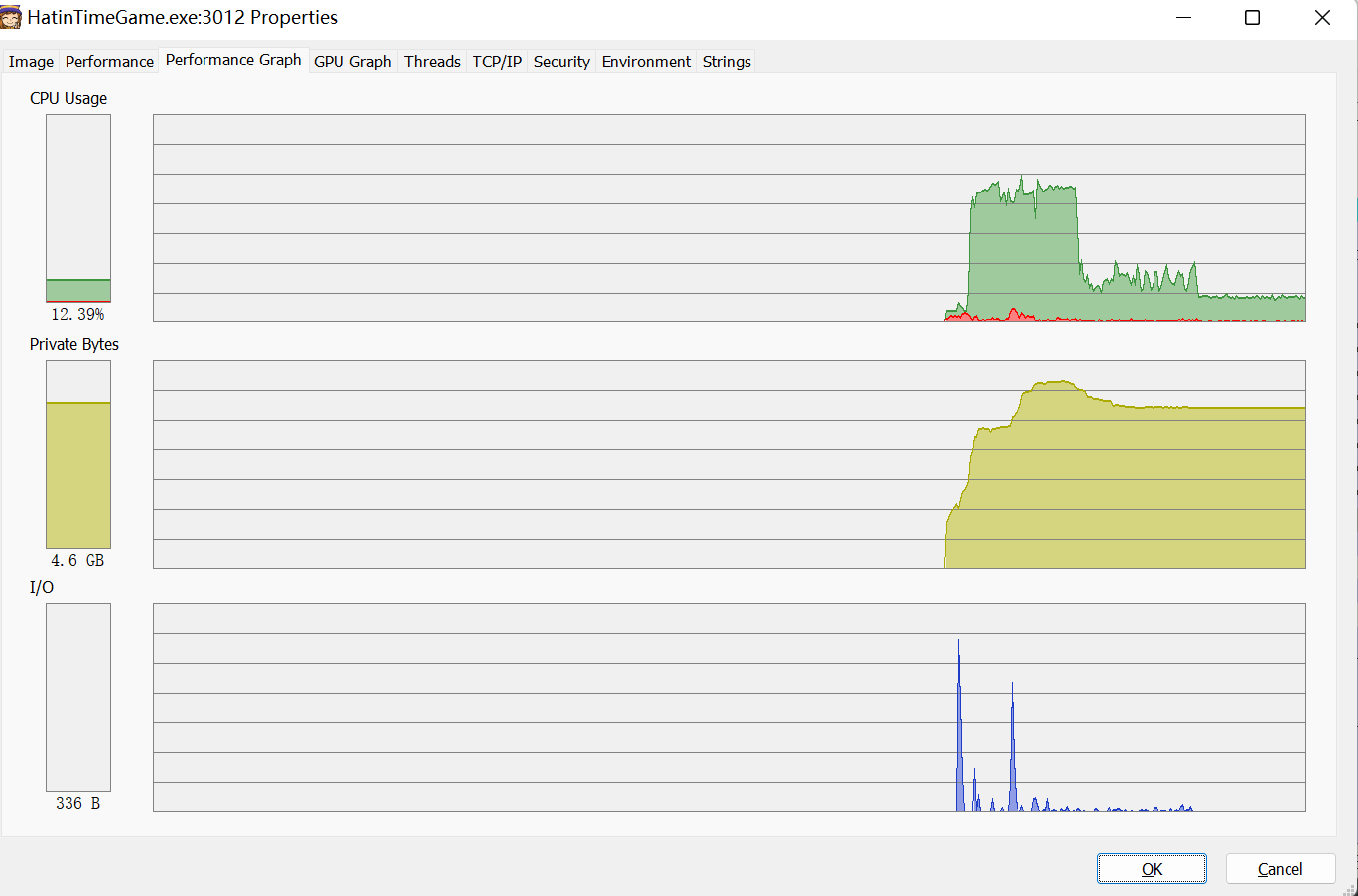 Weird High Cpu Usage in game Related to Resource Loading - Intel Community