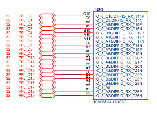 Cyclone 10 GX Dev Kit FPGA SYS Max 10 Programming Using USB - Intel Community