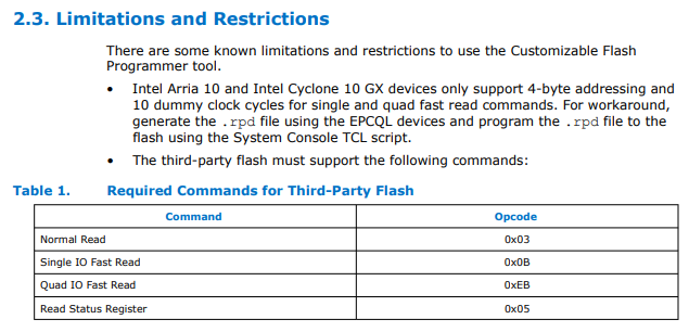 Solved: Unable to read data from flash via Generic Serial Flash Interface (only zeros) - Intel ...
