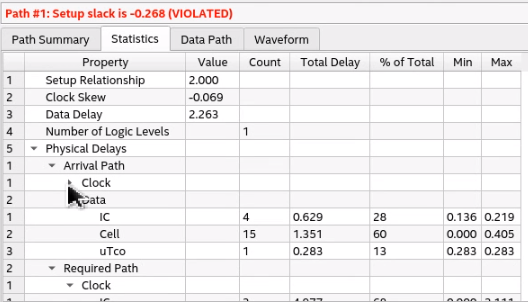 How to count levels of logic in timing paths? - Intel Communities