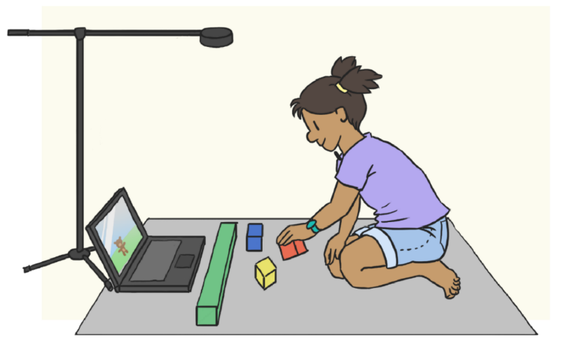 Kid Space: Re-imagining the Potential of Technology-Mediated Learning ...