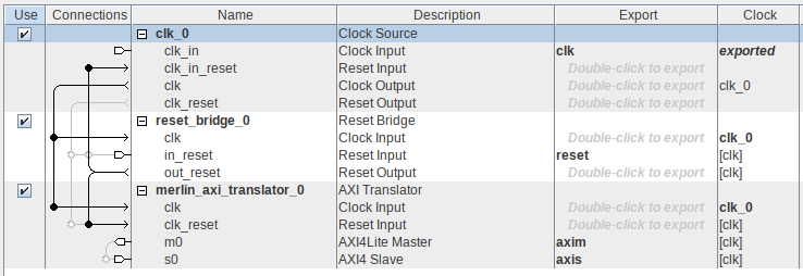 AXI Translator ignores transaction IDs - Intel Community