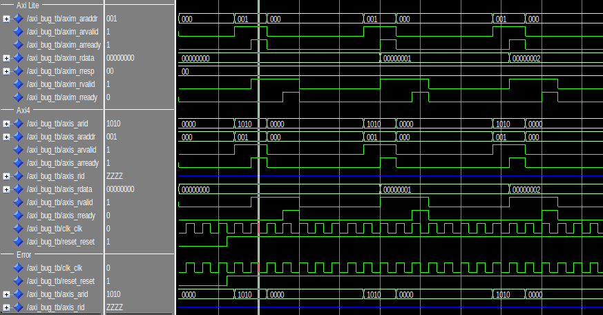 AXI Translator ignores transaction IDs - Intel Community