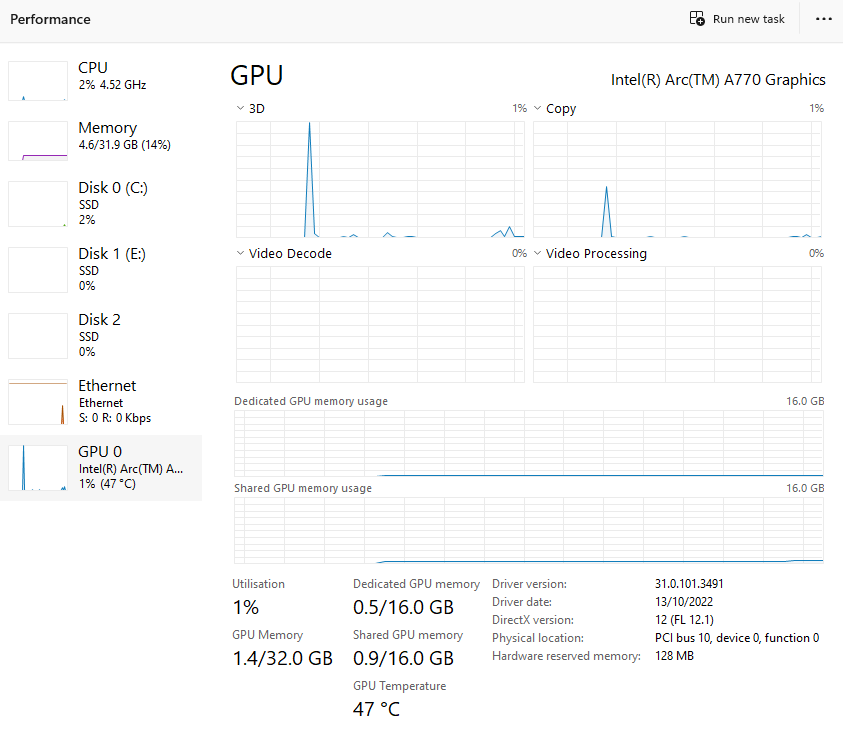 Solved: Arc A770 16GB LE only showing 16 Gbps memory speeds? - Intel Community