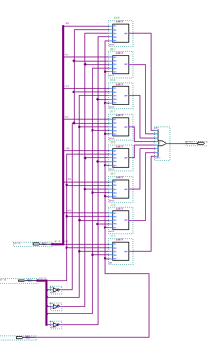 Modelsim | Help with apply-wave - Intel Community