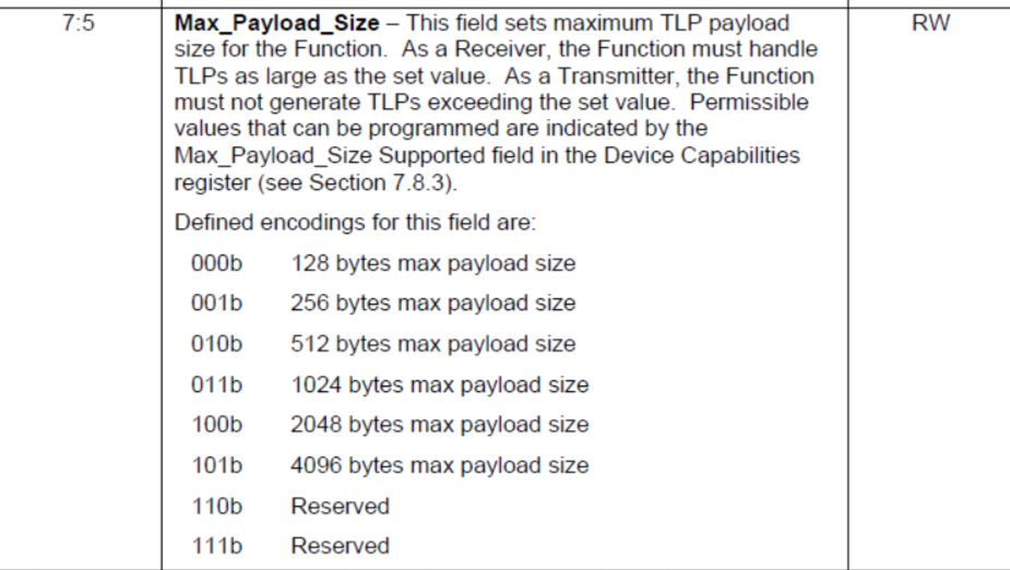 Solved: Determining the Max payload size encoding - Intel Community