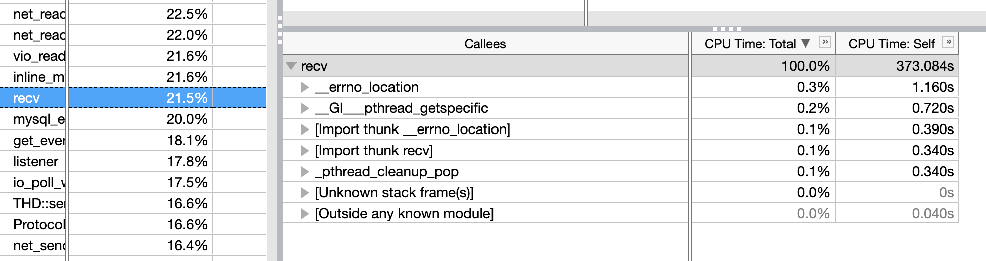 vtune profiler not show the time inside the socket recv function in hotspots - Intel Communities