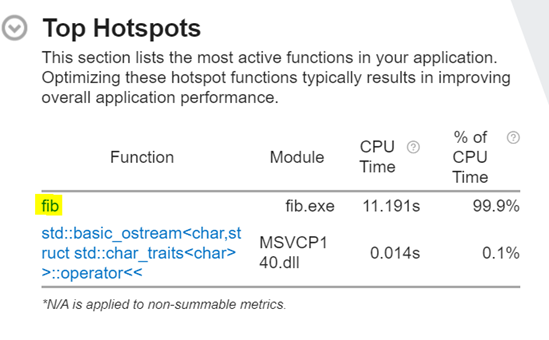 vtune profiler not show the time inside the socket recv function in hotspots - Intel Communities
