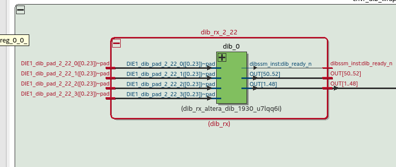 Solved: Stratix 10M DIB Module - Intel Community