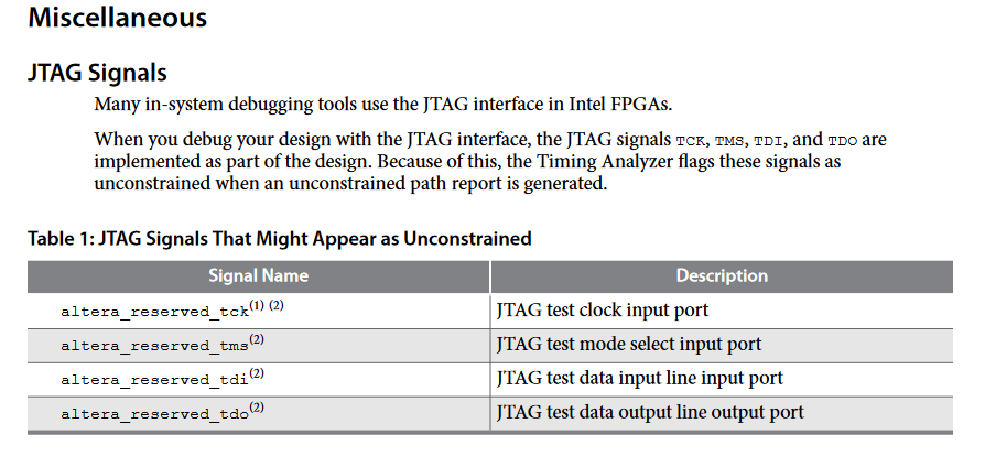 Solved: Timing Analyzer: Top Failing Paths - Intel Community