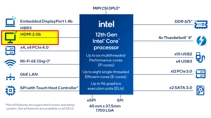 HDMI HD Audio over UHD730 - Intel Community