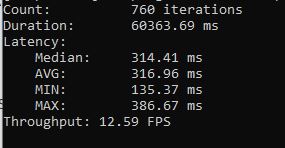 Solved: Inference time on GPU is slower than CPU - Intel Communities