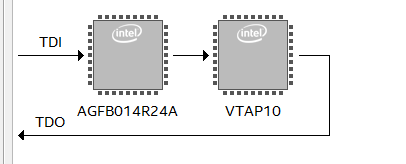 Solved: PGM Error (Expected JTAG ID code 0x8341A0DD for device 1, but found JTAG ID code ...