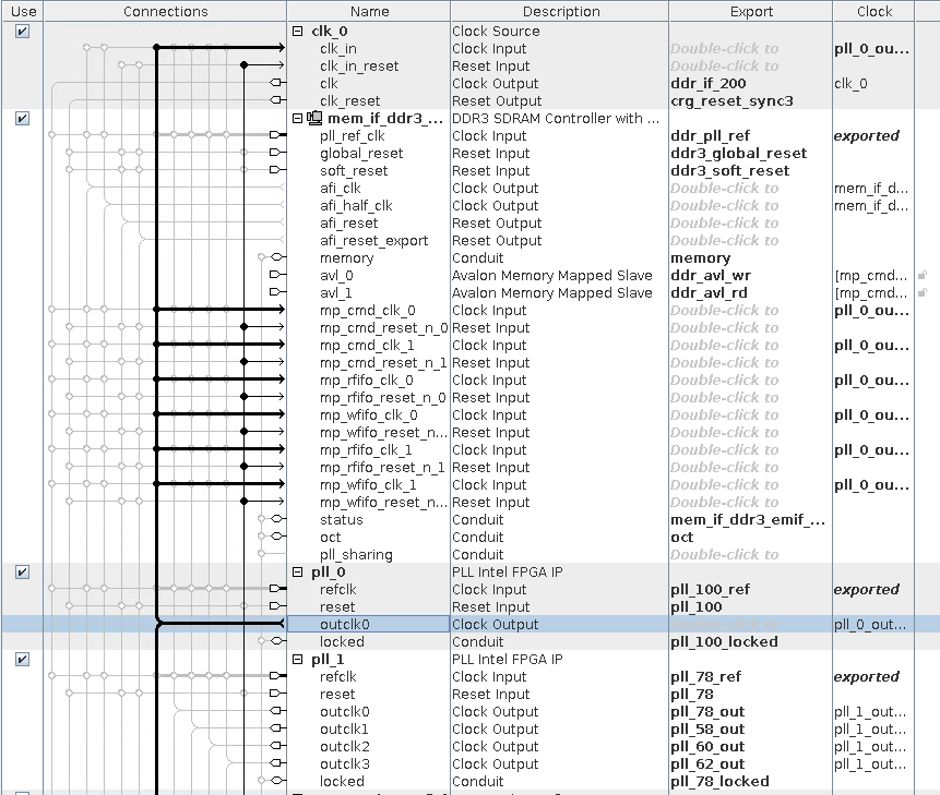 evb cyclon v soc kit ddr3 throughput measurement is low - Intel Community