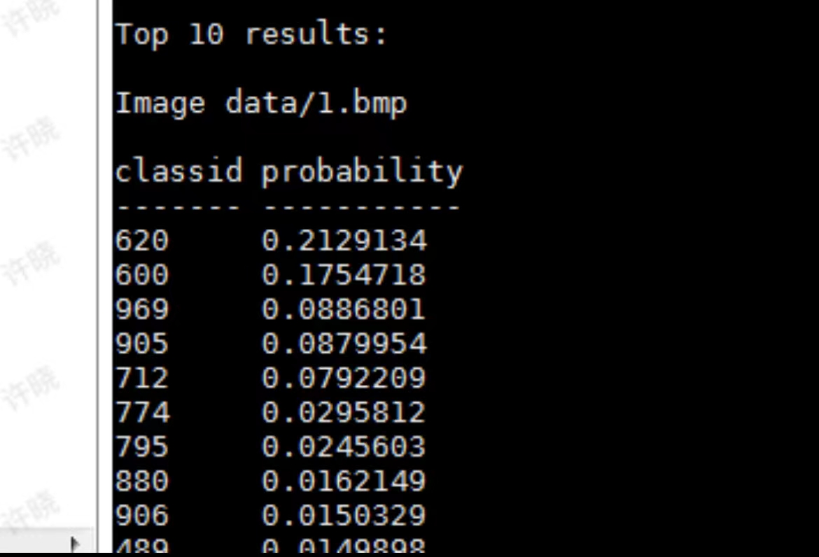 Random outputs when running on iGPU in asynchronous mode - Intel Community