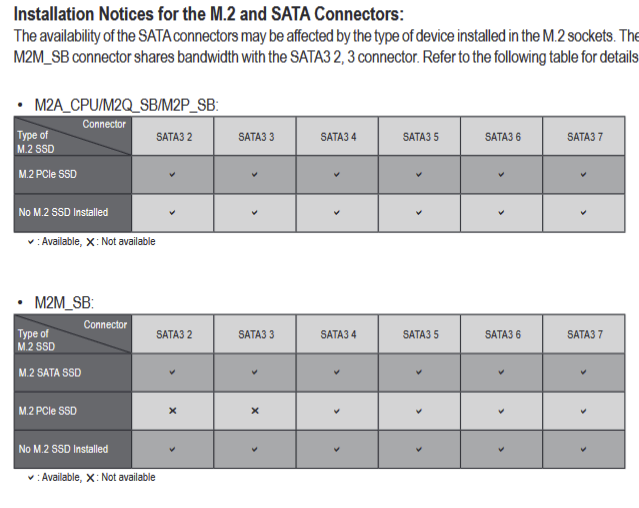 RAID5 recovery from crashed motherboard - Intel Community
