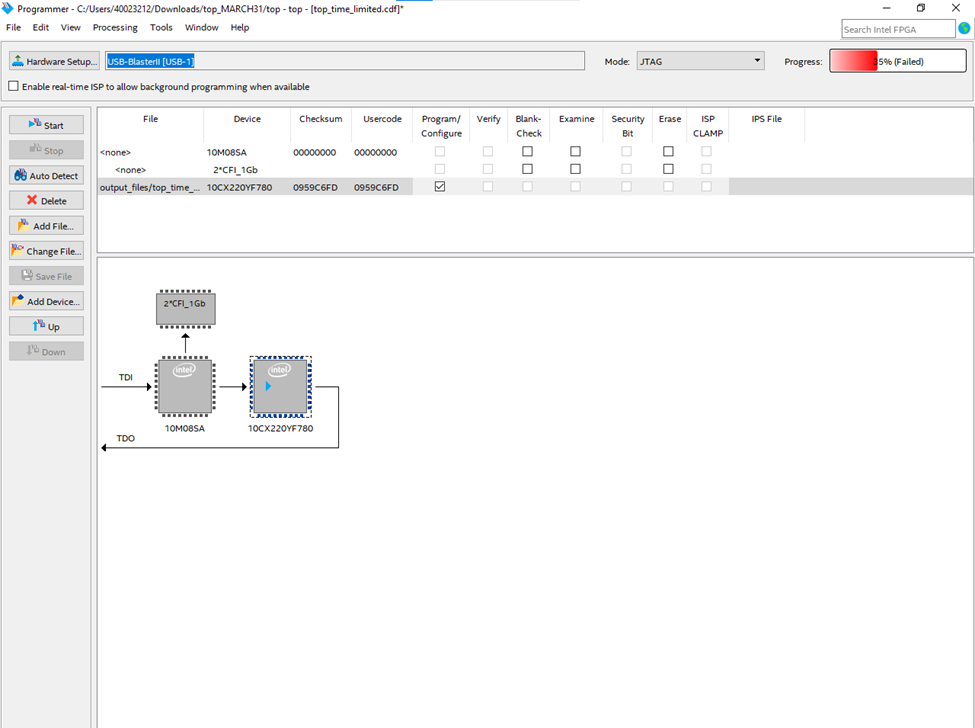 cyclone 10 GX - JTAG ID is different and dumping failed - Intel Community