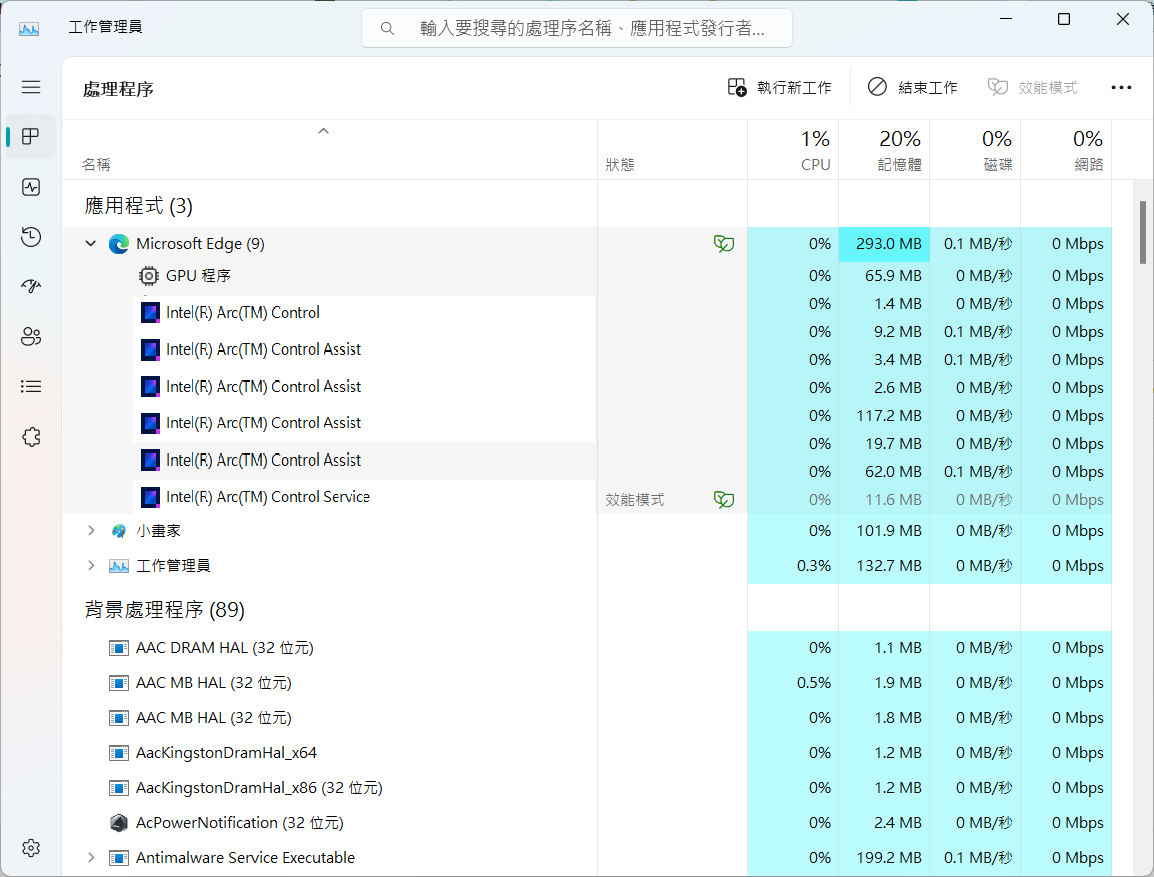 Solved: I upgraded the CPU from 8700K to 13500 still did not improve the crash problem - Intel ...