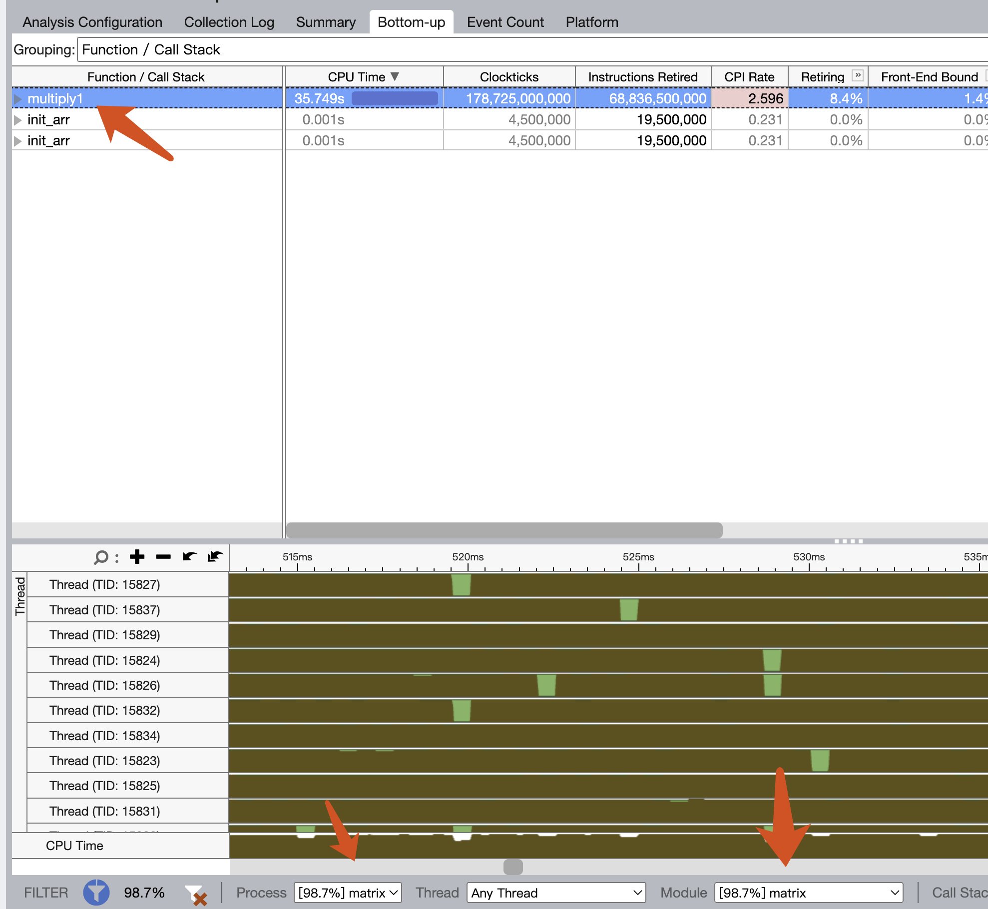 Solved: Microarchitecture Exploration result is incorrect when the sampling time longer than ...